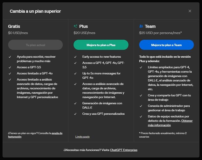 GPT-3.5 vs GPT-4 vs GPT-4o: todas las diferencias entre las versiones ...